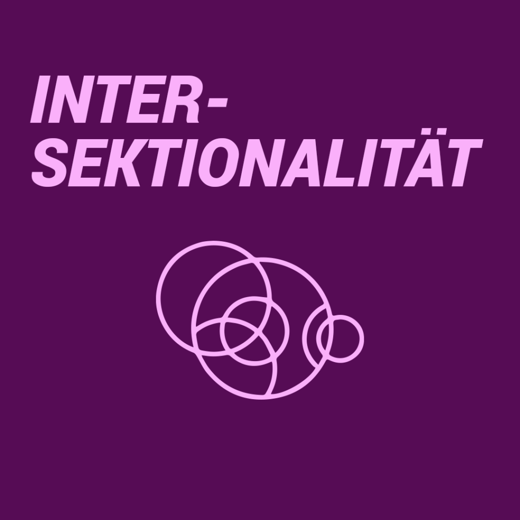 Intersektionalität - Projekt 100% MENSCH